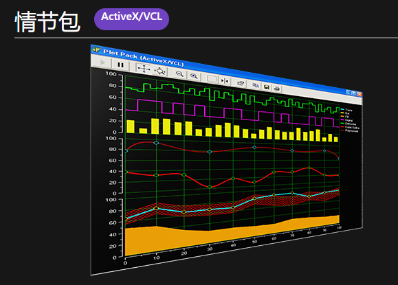 Iocomp Ultra Pack ActiveX 5.12-CSDN博客
