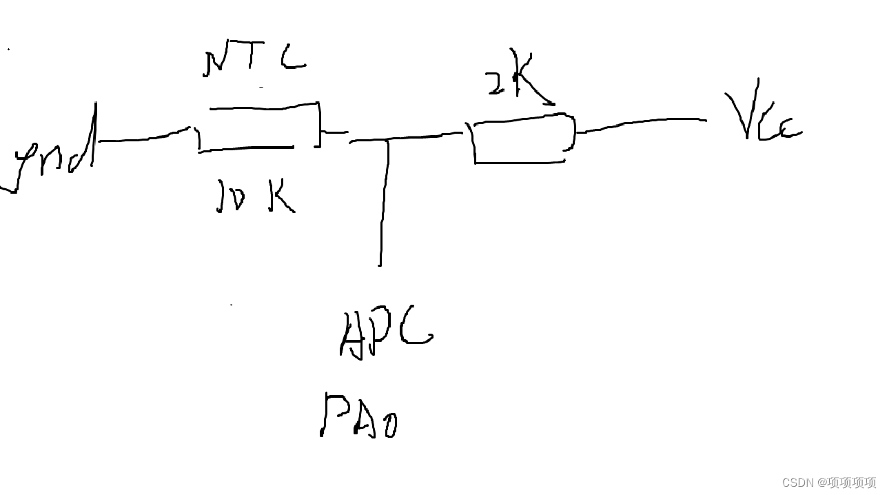 NTC热敏电阻 + STM32_stm32 ntc-CSDN博客