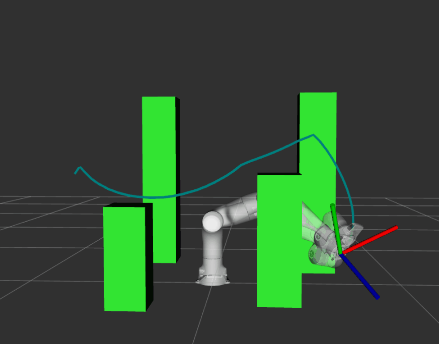 【MoveIt】Chomp和Stomp的配置与使用_chomp stomp-CSDN博客