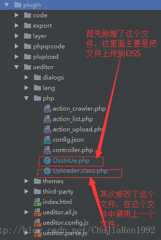 【关于富文本编辑器ueditor（php版）上传文件到阿里云OSS的简单实例】_ueditor oss-CSDN博客