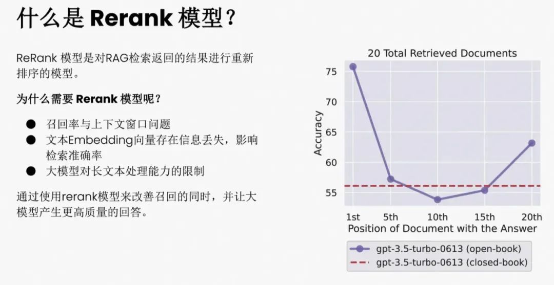 一文梳理有效提升RAG效果的方法_ragjishu-CSDN博客