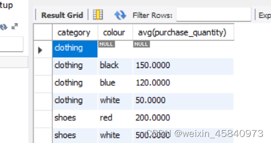 SQL分组与过滤：GROUPBY与HAVING的使用-CSDN博客