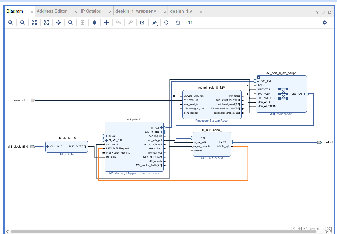 Axi Memory Mapped To Pci Express Ip 核设计实例axi Memory Mapped To Pci Express Pcie 有例程吗 Csdn博客 5405