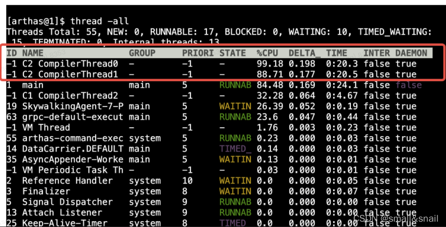 记一次使用Arthas排查：线上服务每次发版部署时，cpu飙高_compilerthread占用cpu高-CSDN博客