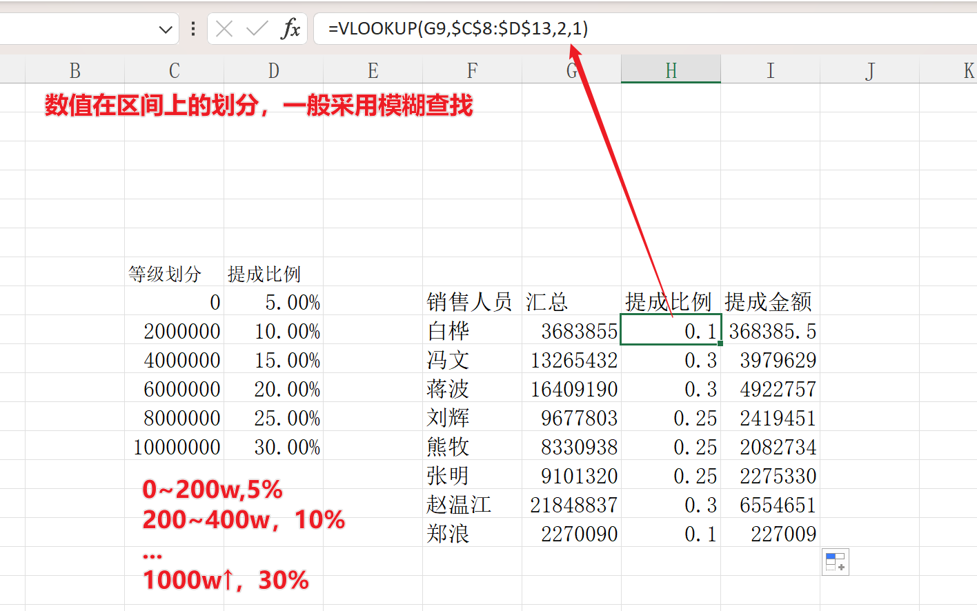 Lumos学习王佩丰Excel第十一讲：Vlookup函数_王佩丰vlookup的三个步骤-CSDN博客