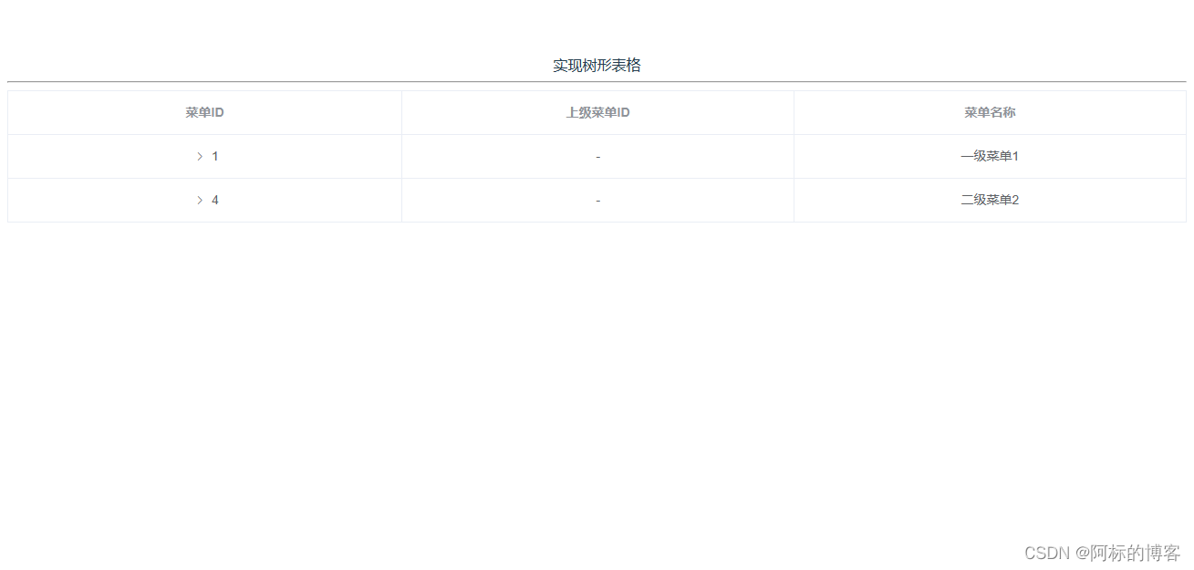 Vue实战(三):实现树形表格vue树形表格组件 Csdn博客