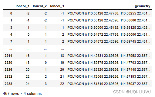 transbigdata笔记：数据栅格化-CSDN博客