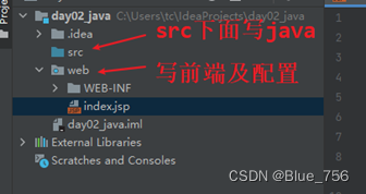 Javaweb实训——web项目的创建-CSDN博客