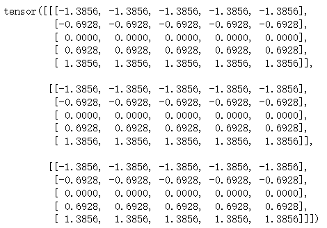 pytorch中的transforms.ToTensor和transforms.Normalize理解-CSDN博客