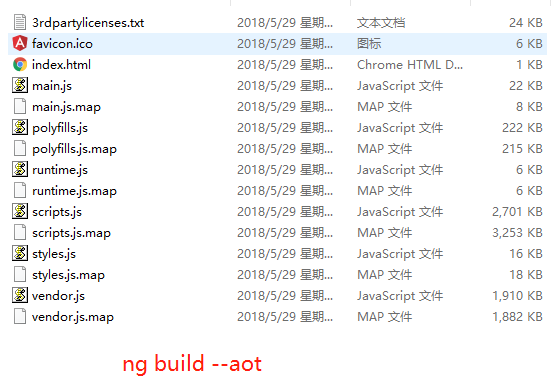 Angular6之ng build | ng build --aot | ng build --prod 差异-CSDN博客