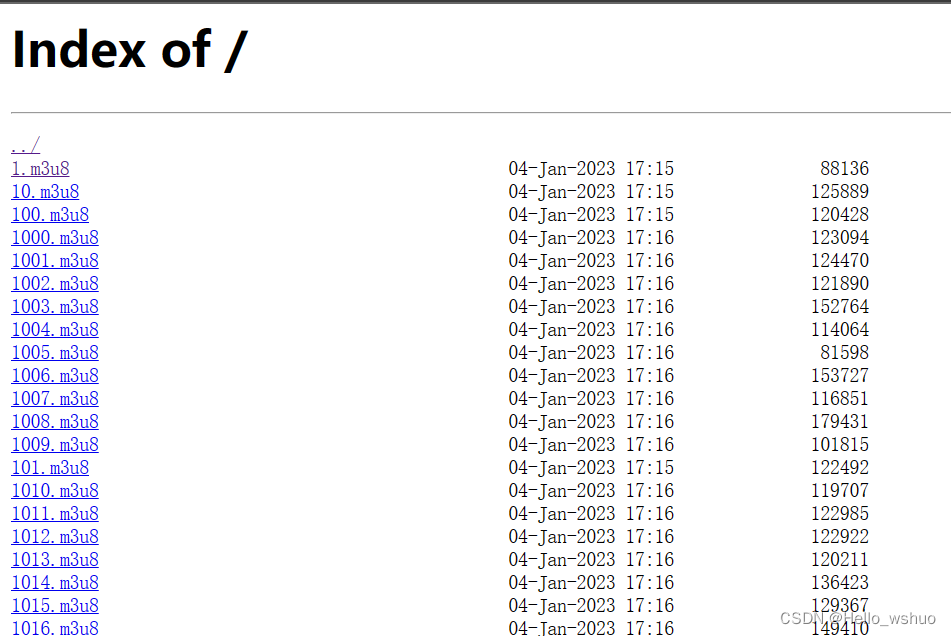 利用Nginx的FancyIndex模块美化文件索引,-CSDN博客