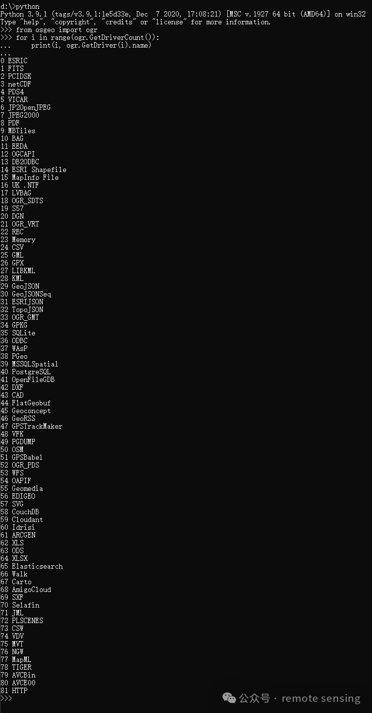 三种通过代码创建矢量文件的方法及例子_geopandas 创建矢量面-CSDN博客