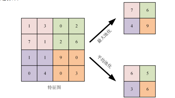 基于CNN-LSTM的时序预测MATLAB实战_gaf-cnn-lstm-tcn的matlab代码-CSDN博客