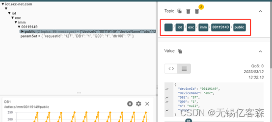 应用场景一：Modbus设备数据上传到MQTT服务器_modscan32连接mqtt-CSDN博客
