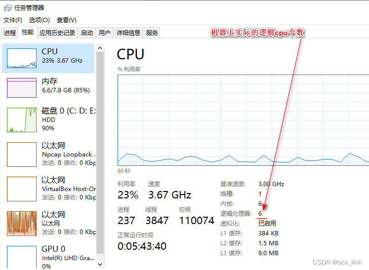 C++11多线程: hardware_concurrency()函数_hardware concurrency-CSDN博客