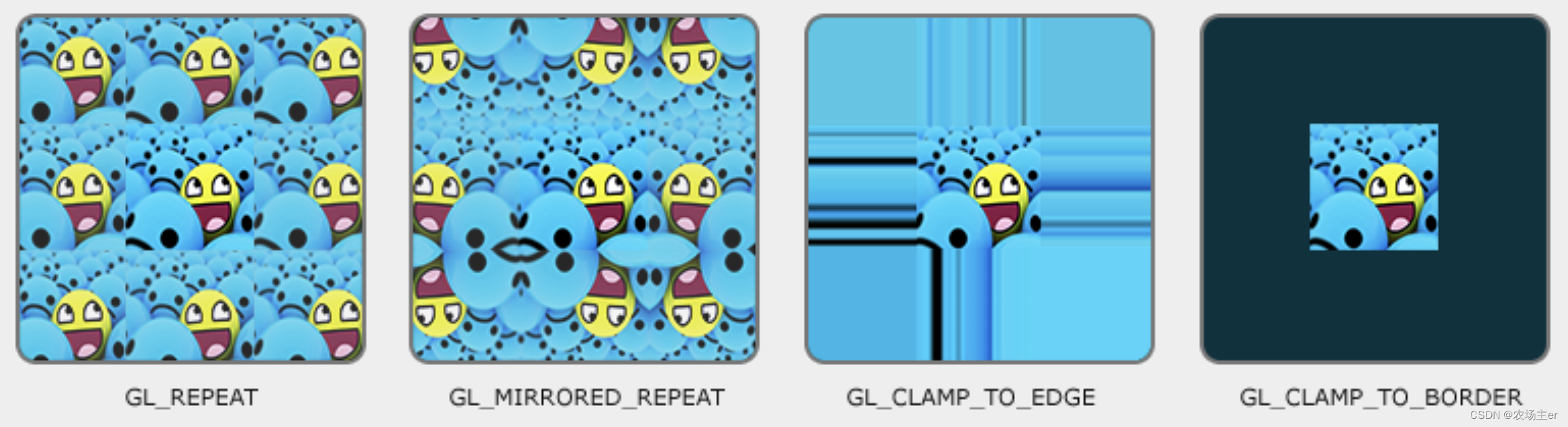 OpenGL - Textures_opengl textture st坐标-CSDN博客