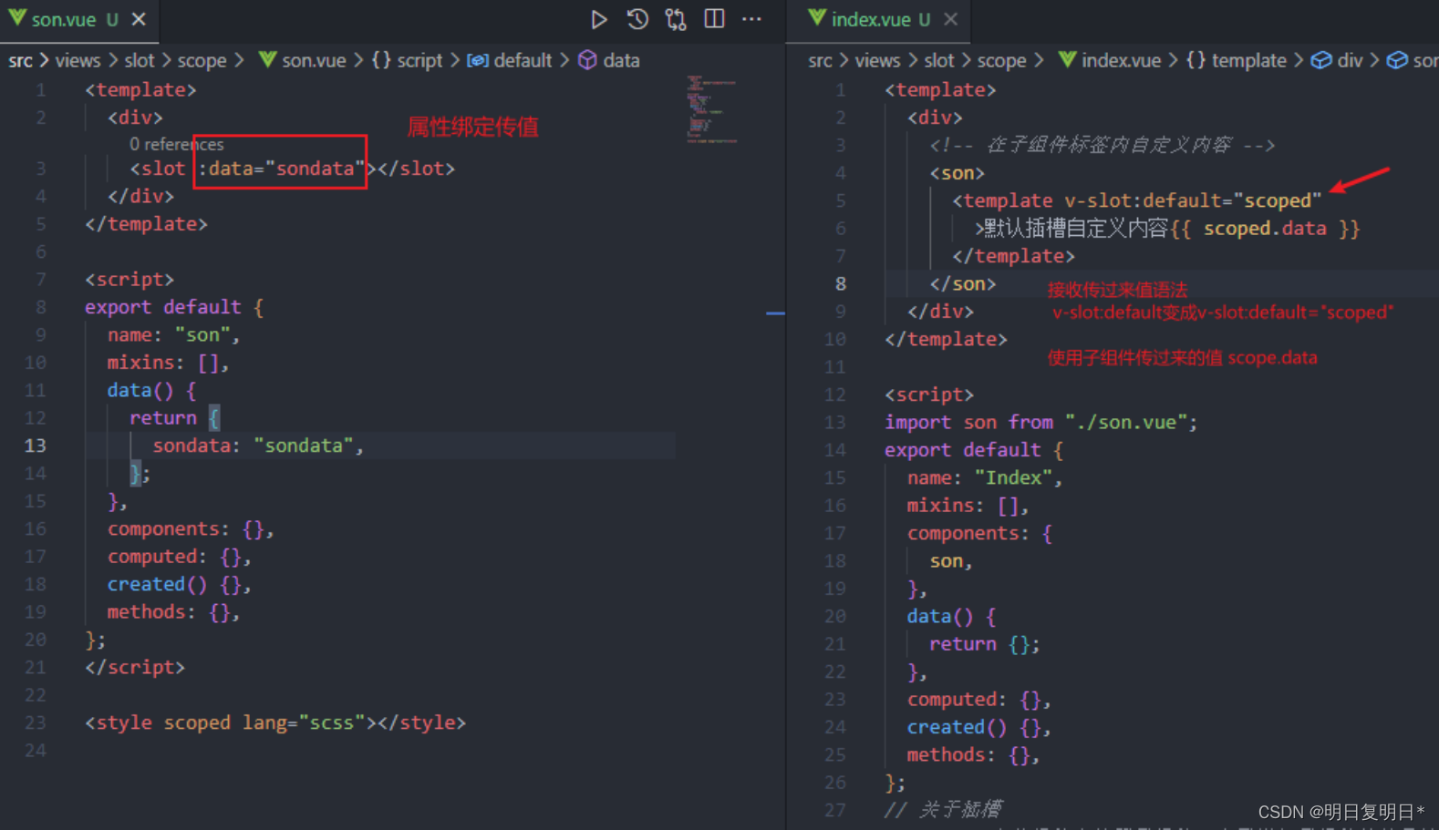 Vue关于插槽slot的传值使用_vue slot 传参-CSDN博客