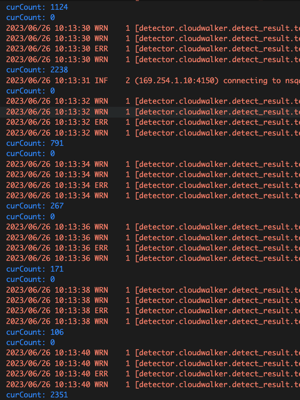 NSQ：分布式消息队列详解-CSDN博客