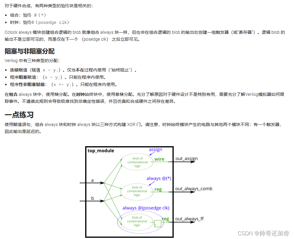 FPGA_HDLBits_30_Always blocks (clocked)_always blocks(clocked) (alwaysblock2)-CSDN博客