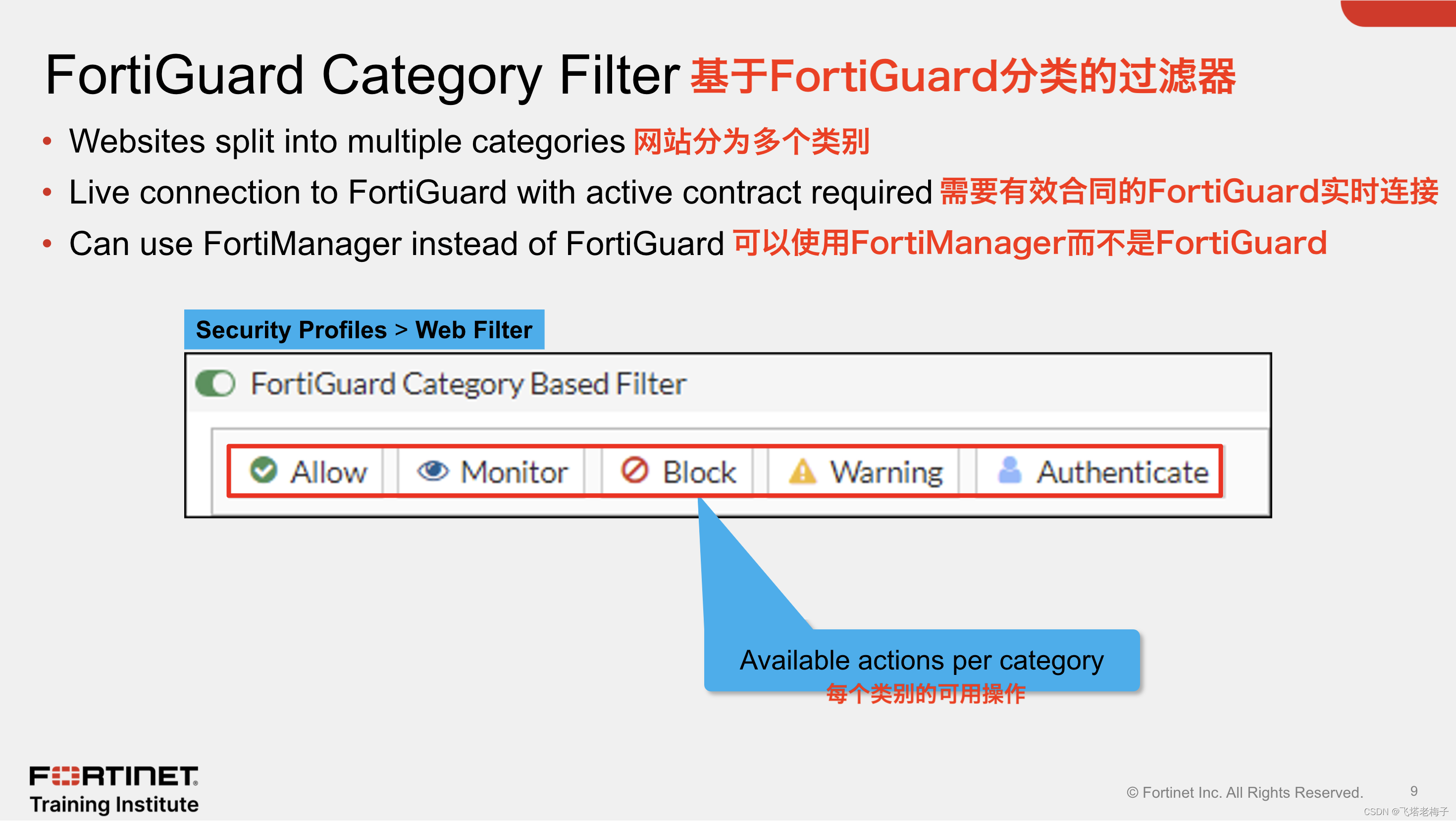 教程篇(7.4) 08. Web过滤 & FortiGate管理员 Fortinet网络安全专家 NSE4_不当的跳过fortiguard ...