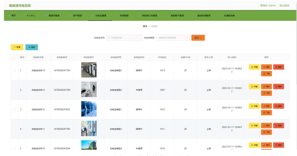 基于springbootvuemysql的新能源充电系统 前后端分离（内含源码报告部署教程）电动车充电桩前后端 Csdn博客 