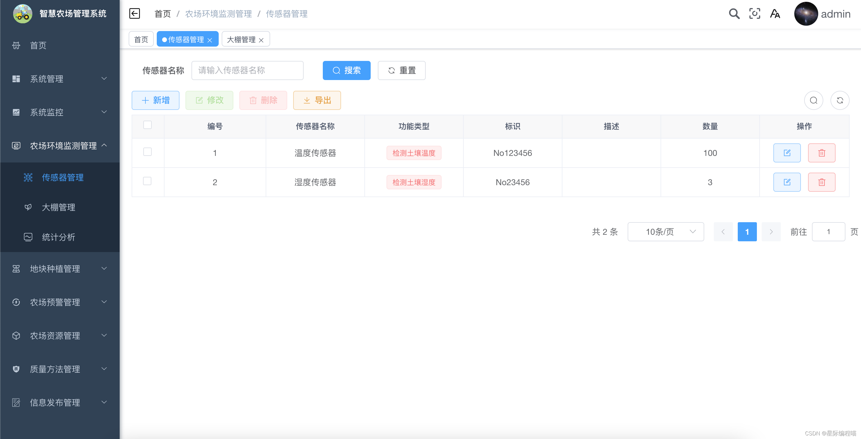 Vue 3x与spring Boot 315打造智慧农场管理系统：提升农业效率与管理水平vue怎么写农业种植过程效果 Csdn博客