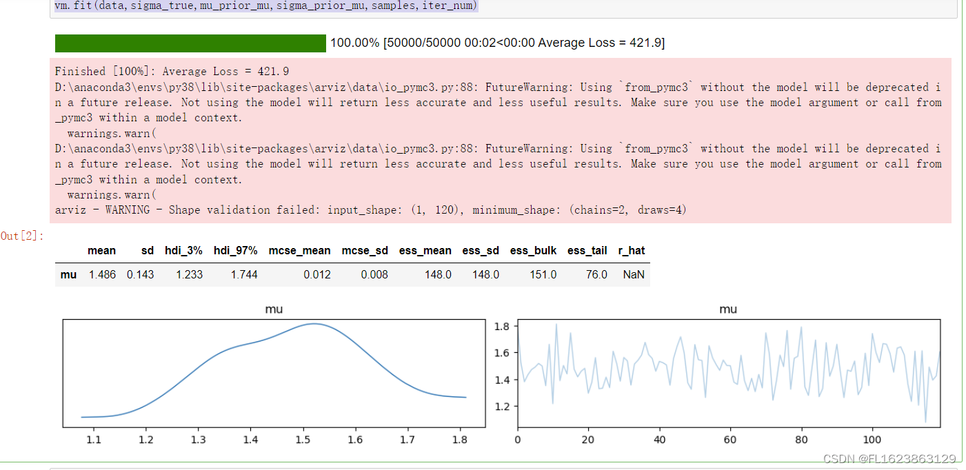 Python Pymc3 使用变分法来完成后验分布求解变分法 Python Csdn博客 