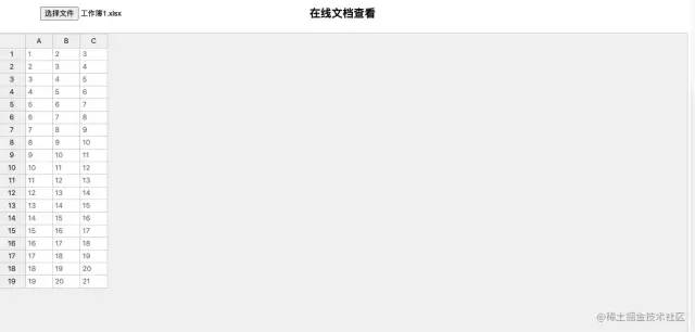 一文彻底搞懂前端实现文件预览（word、excel、pdf、ppt、mp4、图片、文本）-CSDN博客