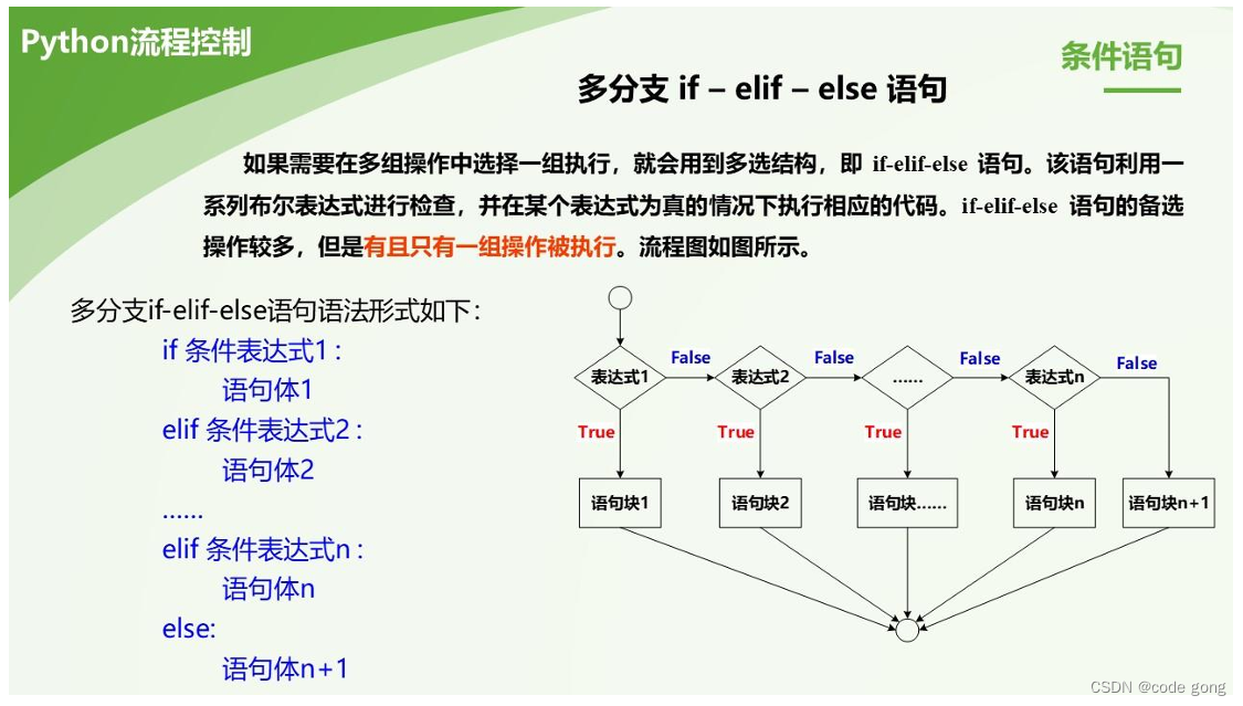 Python 中的分支结构、循环结构、流程控制语句python不同结构程序的区别 Csdn博客