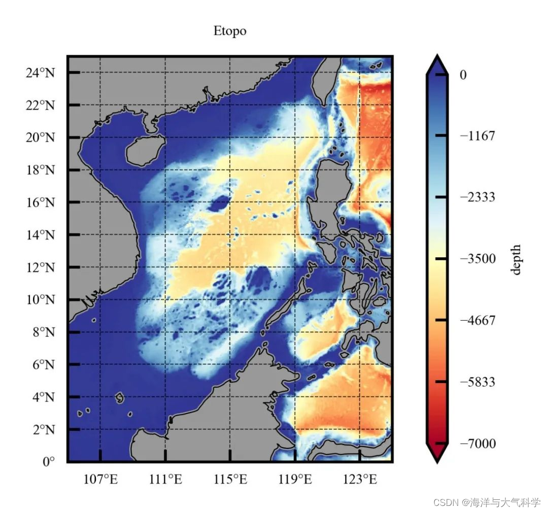 【python海洋专题十一】colormap调色_python colormap-CSDN博客