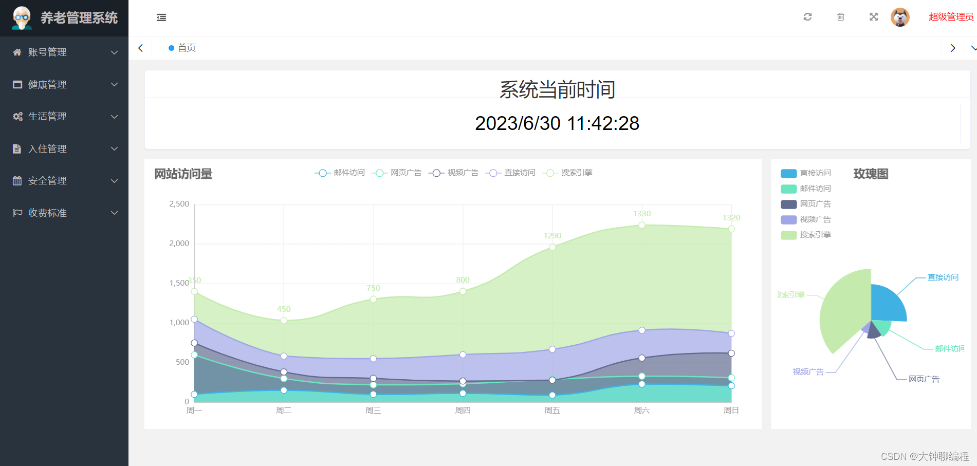 计算机毕业设计课程设计系列基于springboot的养老院管理系统基于springboot的养老院管理毕设 Csdn博客