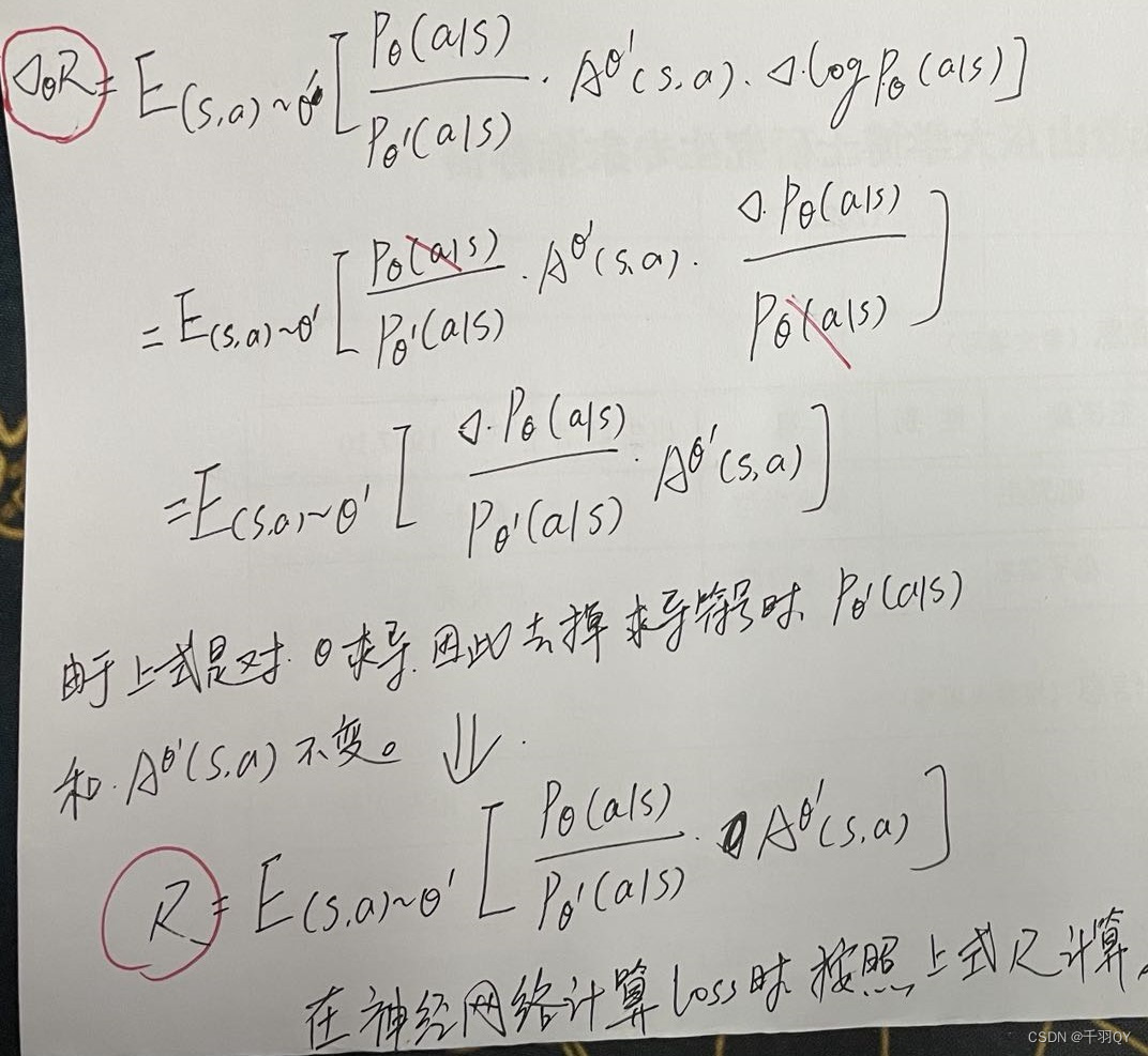 为什么PPO不可以像DQN一样使用Replay Buffer？——强化学习_ppo replay buffer-CSDN博客