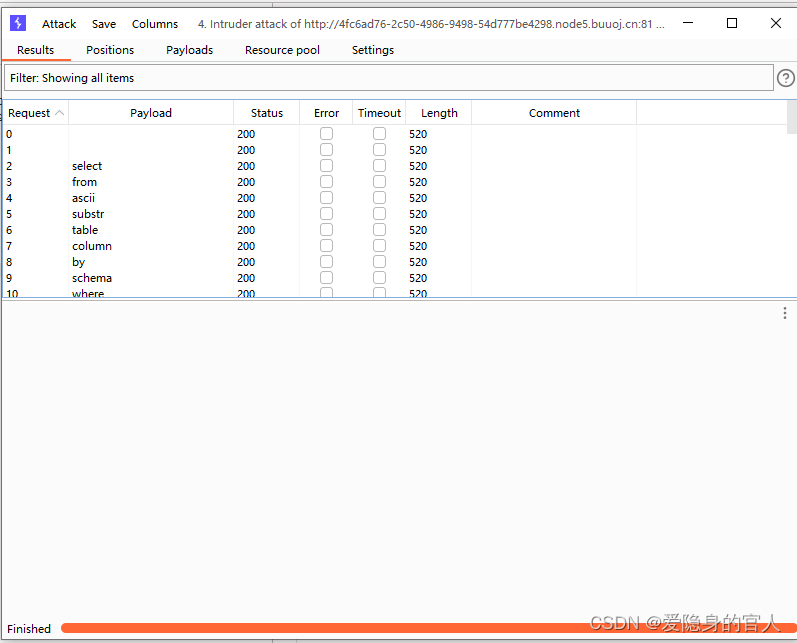 BUUCTF [CISCN2019 华北赛区 Day2 Web1] Hack World_buuctf [ciscn2019 华北赛区 day2 web1]hack world-CSDN博客