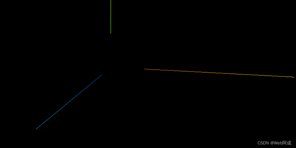Threejs_12 物体阴影的实现_three设置阴影分辨率-CSDN博客