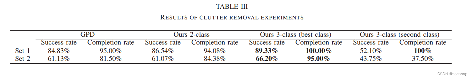 PointNetGPD＜论文＞-CSDN博客