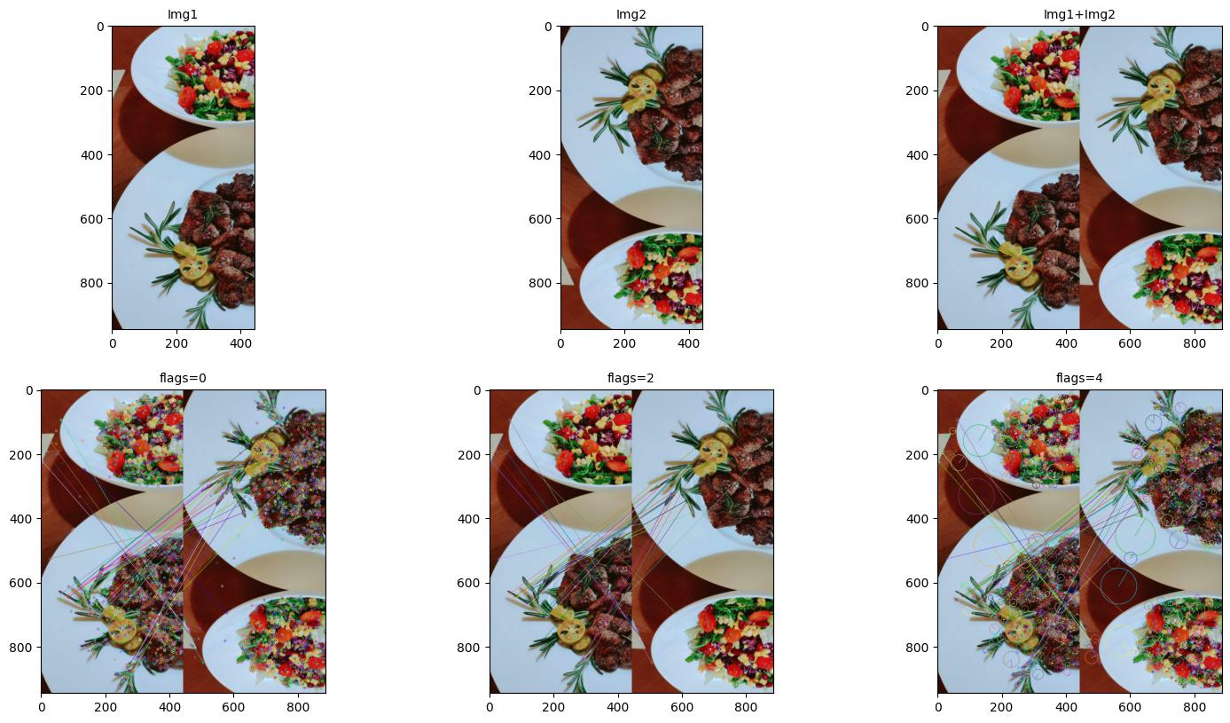数字图像处理(实践篇)三十七 Opencv Python 使用sift和bfmatcher对两个输入图像的关键点进行匹配实践opencv Bfmatcher Csdn博客