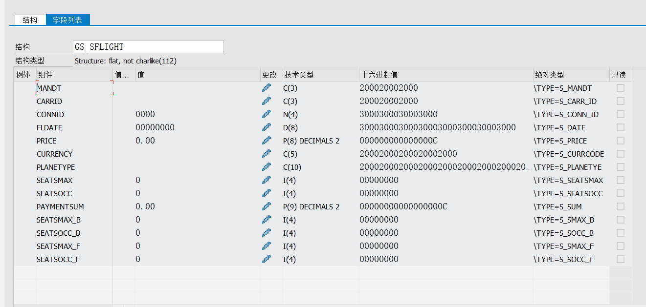 SAP ABAP——数据类型（五）【LIKE系列关键字】_abap sql like-CSDN博客