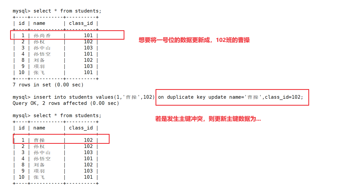Mysql —— 表的查询mysql查询表 Csdn博客 