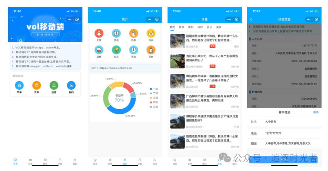 基于vue（提供vue2vue3版本）和net Core前后端分离、强大、跨平台的快速开发框架net Vue 快速开发框架 Csdn博客 7842
