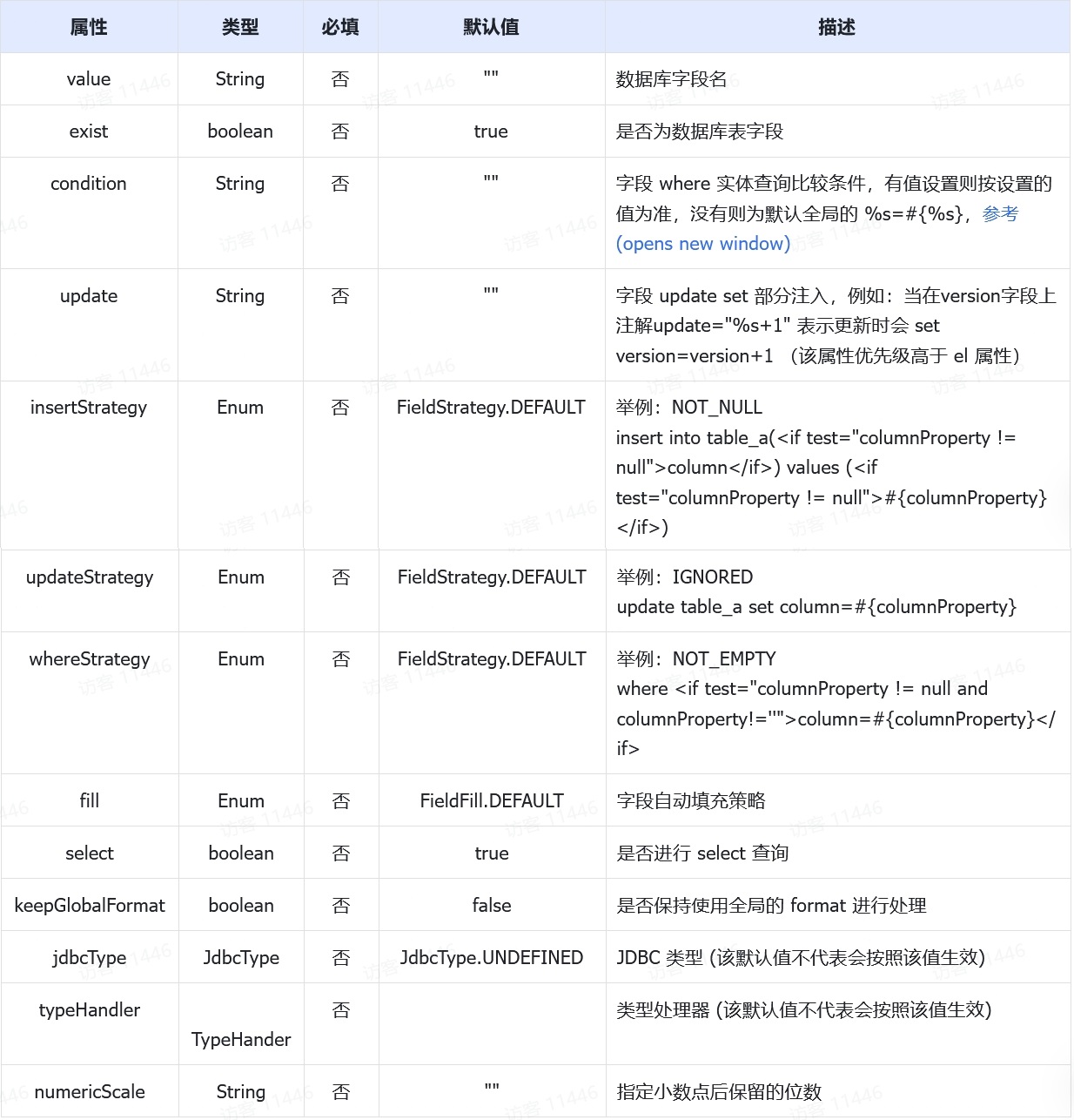 MyBatisPlus详解(一)项目搭建、@TableName、@TableId、@TableField注解与常见配置_mybatisplus项目-CSDN博客