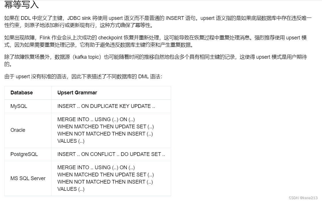 Flink1.14 connector-jdbc插入更新(Upsert)模式的源码解析_flink-connector-jdbc-CSDN博客