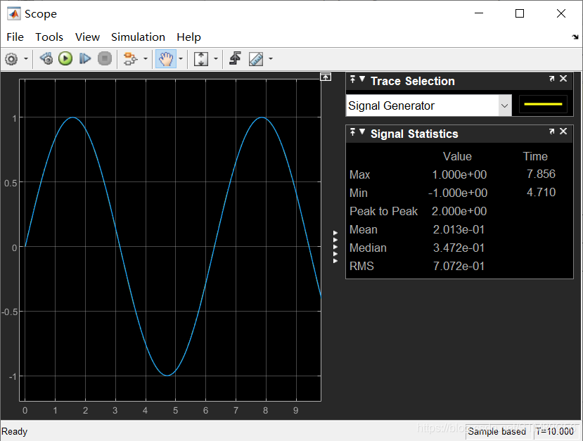 MATLAB之Simulink仿真——PID控制实例_simulink pid仿真实例-CSDN博客