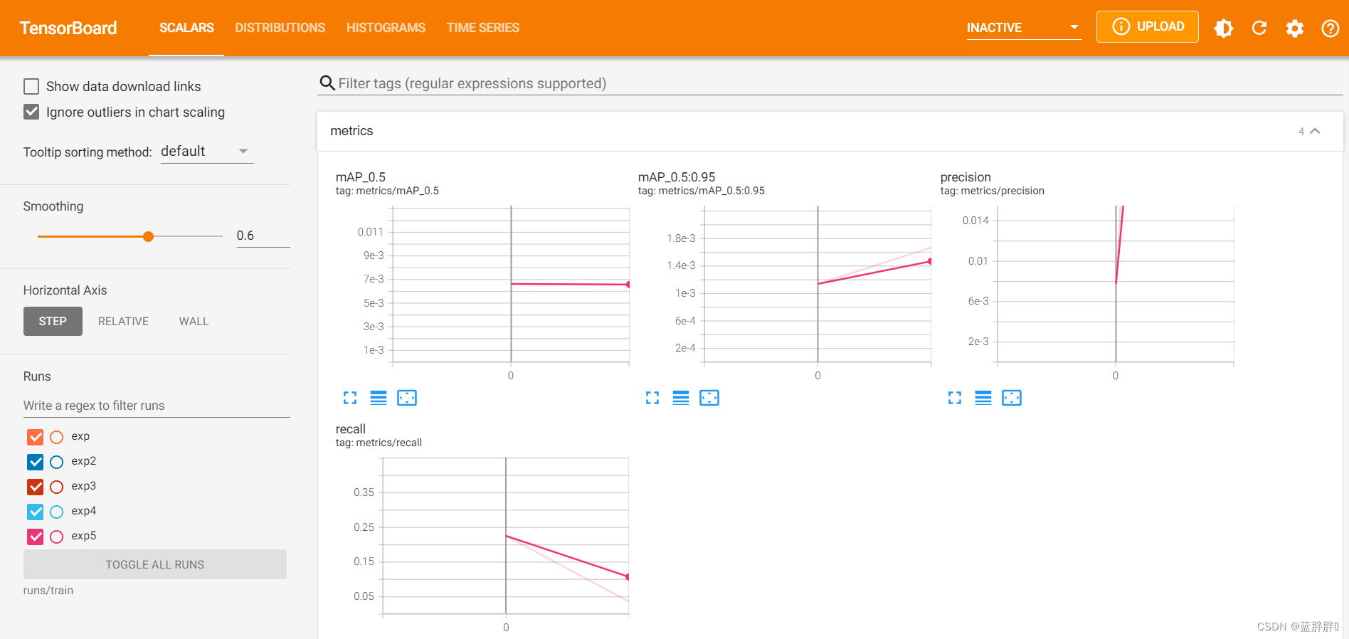 Windows端解决Tensorboard http://localhost:6006无法访问此网站问题（ localhost 拒绝了我们的连接请求）_tensorboard ...