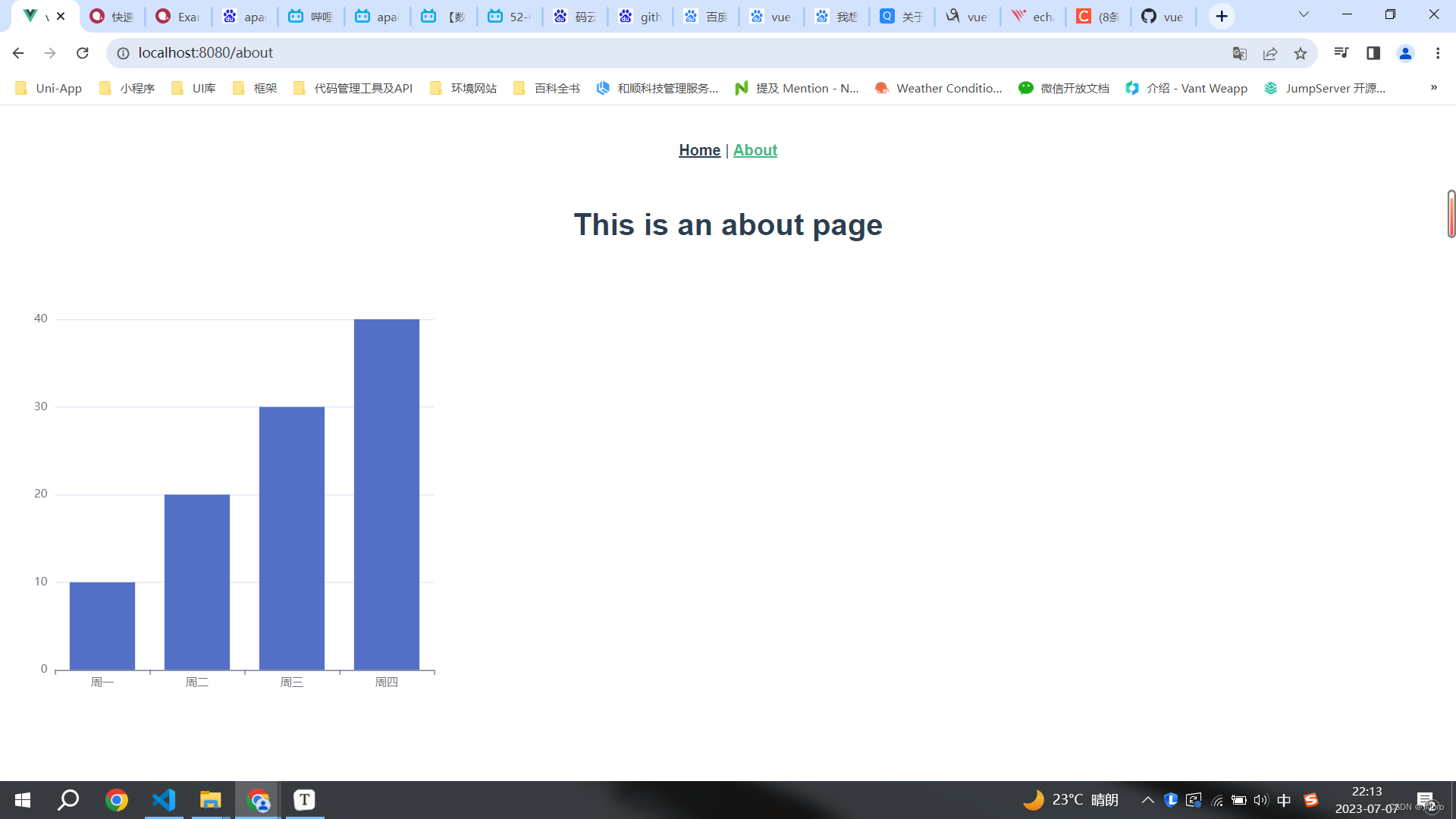 Echarts简单实用，复杂化需要参考Echarts官网_echarts支持复杂数据计算么-CSDN博客