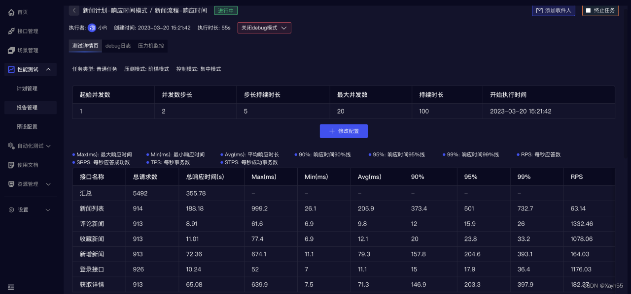 RunnerGo怎么做性能测试_runnergo 性能测试-CSDN博客