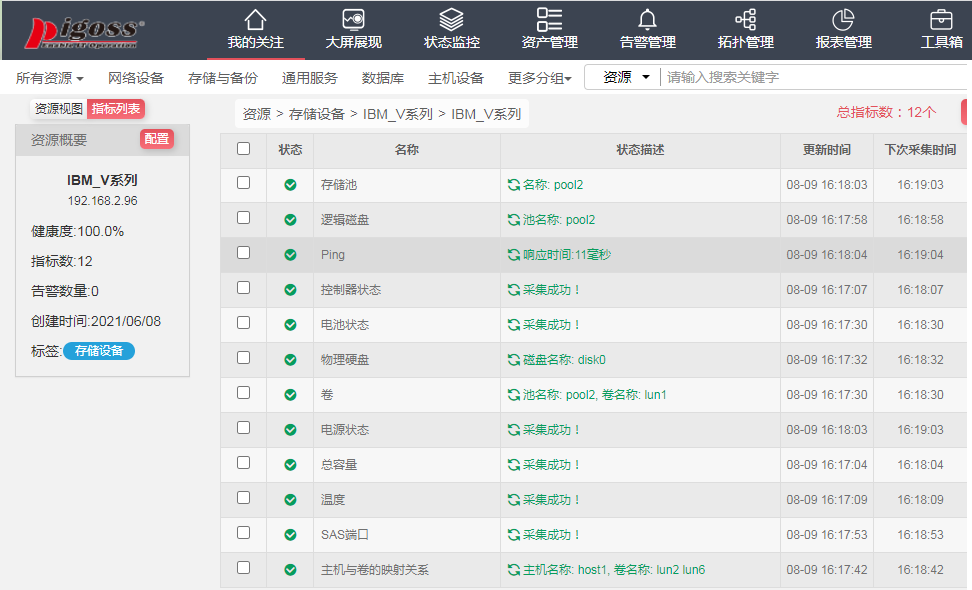 IBM存储系列产品及监控-CSDN博客