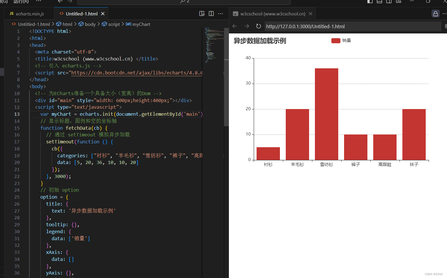 使用ECharts动态生成和更新实时图表的HTML示例-CSDN博客