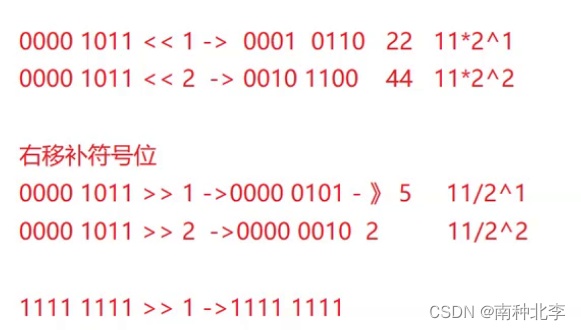 Java数据类型与运算符_java 无符号long int-CSDN博客