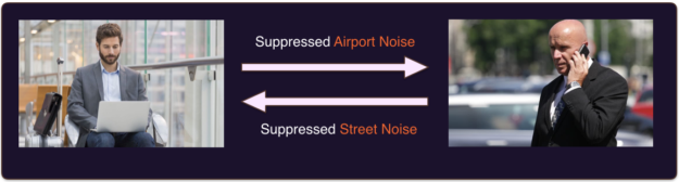 C/C++音频算法: noise suppression算法及技术资料汇总_deep noise suppression-CSDN博客