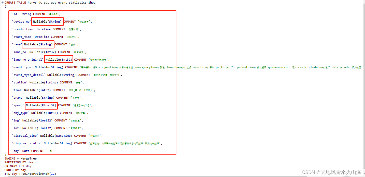 一百三十二、ClickHouse——ClickHouse建表时默认字段非空导致数据问题_clickhouse nullable-CSDN博客